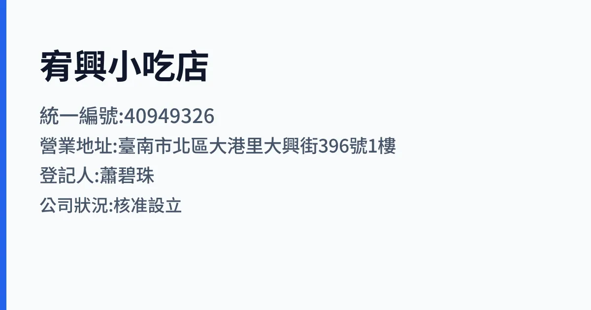 宥興小吃店 - 統編 40949326(臺南市) 公司登記資料與營業項目詳細圖表