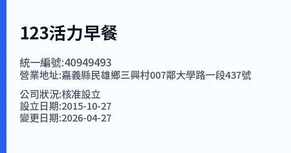 123活力早餐的照片-統編 40949493(嘉義縣) 公司登記資料與營業項目詳細圖表