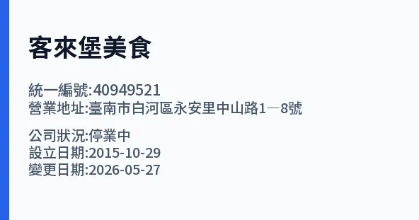 客來堡美食的照片-統編 40949521(臺南市) 公司登記資料與營業項目詳細圖表