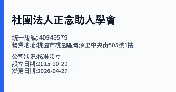 社團法人正念助人學會的照片-統編 40949579(桃園市) 公司登記資料與營業項目詳細圖表