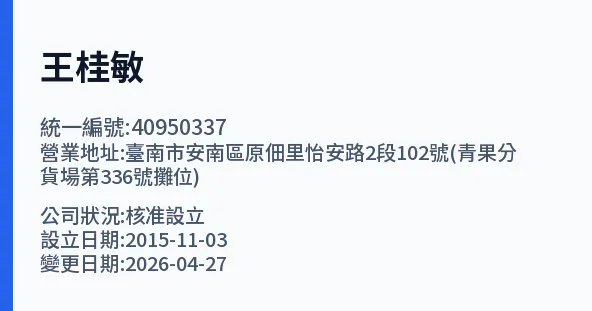 王桂敏的照片-統編 40950337(臺南市) 公司登記資料與營業項目詳細圖表