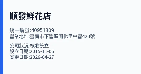 順發鮮花店的照片-統編 40951309(臺南市) 公司登記資料與營業項目詳細圖表
