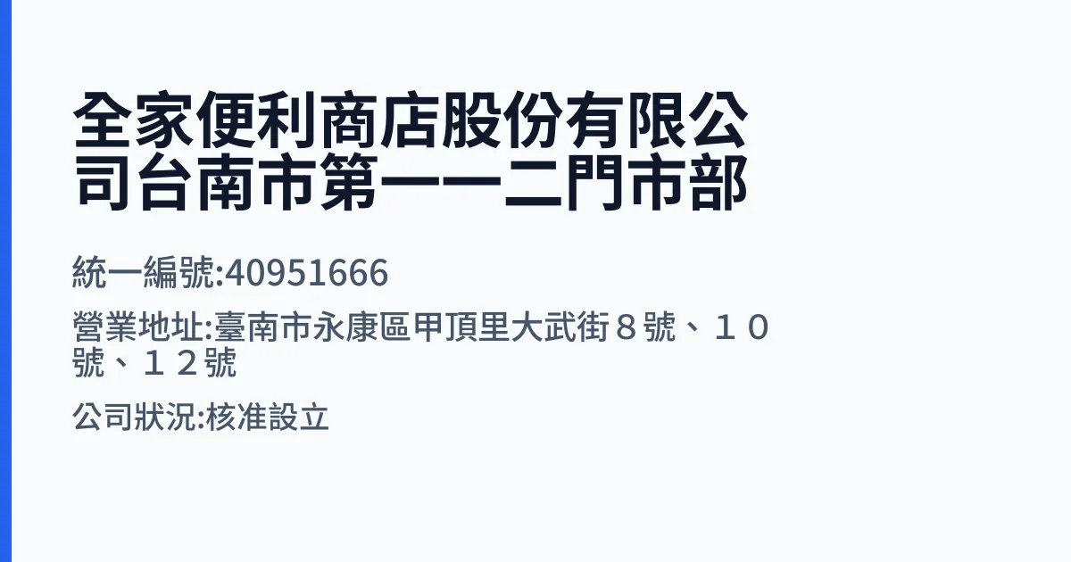 全家便利商店股份有限公司台南市第一一二門市部 - 統編 40951666(臺南市) 公司登記資料與營業項目詳細圖表