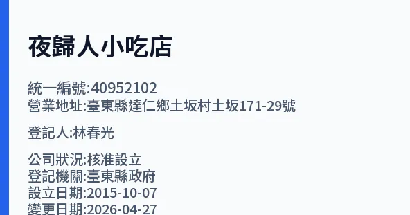 夜歸人小吃店的照片-統編 40952102(臺東縣) 公司登記資料與營業項目詳細圖表