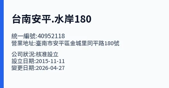 台南安平.水岸180的照片-統編 40952118(臺南市) 公司登記資料與營業項目詳細圖表