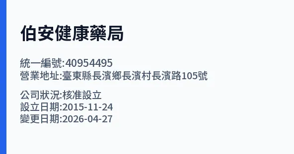 伯安健康藥局的照片-統編 40954495(臺東縣) 公司登記資料與營業項目詳細圖表