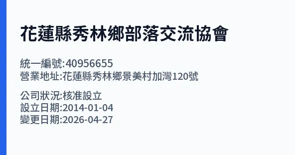 花蓮縣秀林鄉部落交流協會的照片-統編 40956655(花蓮縣) 公司登記資料與營業項目詳細圖表