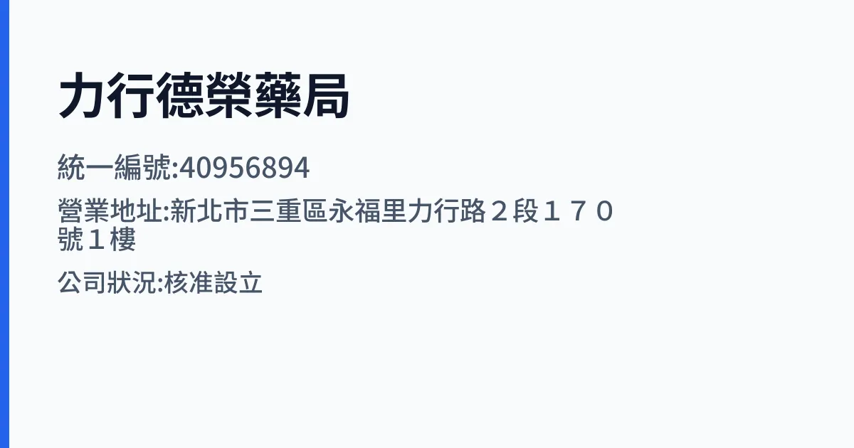 力行德榮藥局 - 統編 40956894(新北市) 公司登記資料與營業項目詳細圖表
