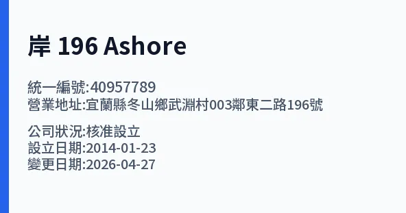 岸 196 Ashore的照片-統編 40957789(宜蘭縣) 公司登記資料與營業項目詳細圖表