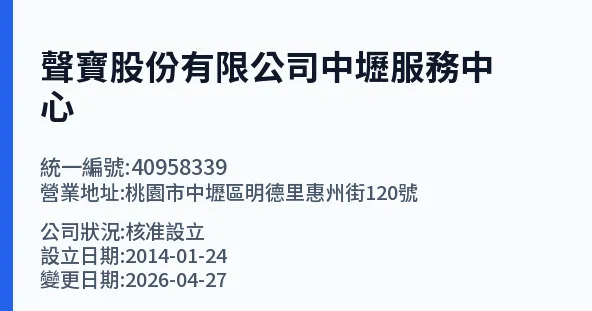 聲寶股份有限公司中壢服務中心的照片-統編 40958339(桃園市) 公司登記資料與營業項目詳細圖表