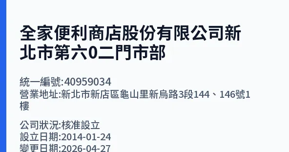 全家便利商店股份有限公司新北市第六0二門市部的照片-統編 40959034(新北市) 公司登記資料與營業項目詳細圖表