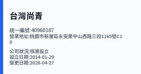 台灣尚青的照片-統編 40960187(桃園市) 公司登記資料與營業項目詳細圖表