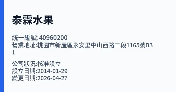 泰霖水果的照片-統編 40960200(桃園市) 公司登記資料與營業項目詳細圖表