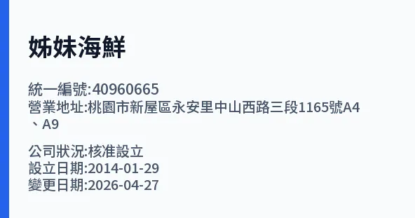姊妹海鮮的照片-統編 40960665(桃園市) 公司登記資料與營業項目詳細圖表