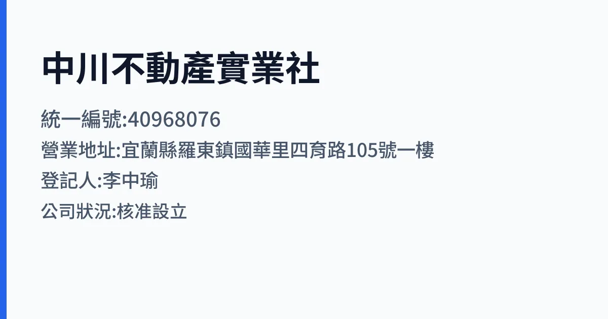 中川不動產實業社 - 統編 40968076(宜蘭縣) 公司登記資料與營業項目詳細圖表