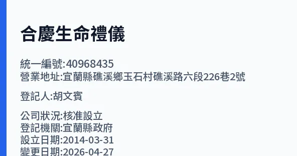 合慶生命禮儀的照片-統編 40968435(宜蘭縣) 公司登記資料與營業項目詳細圖表