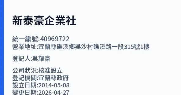 新泰豪企業社的照片-統編 40969722(宜蘭縣) 公司登記資料與營業項目詳細圖表