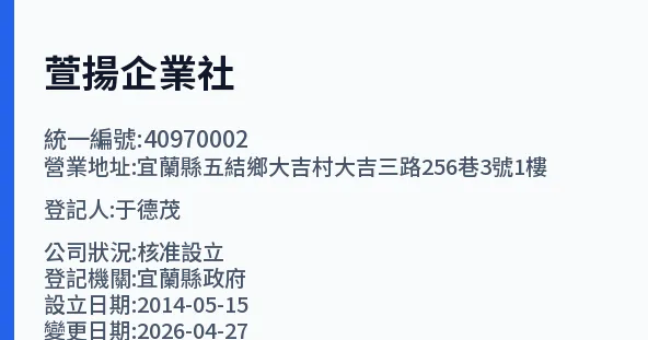 萱揚企業社的照片-統編 40970002(宜蘭縣) 公司登記資料與營業項目詳細圖表