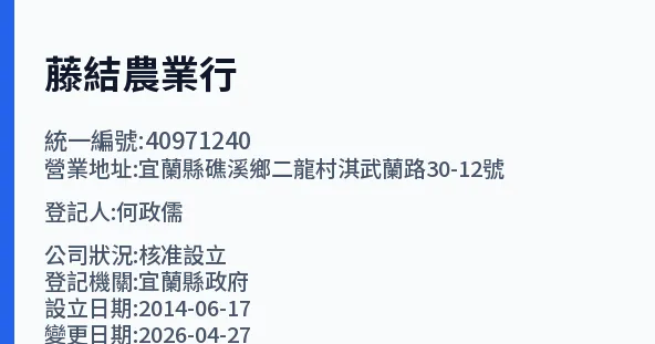 藤結農業行的照片-統編 40971240(宜蘭縣) 公司登記資料與營業項目詳細圖表