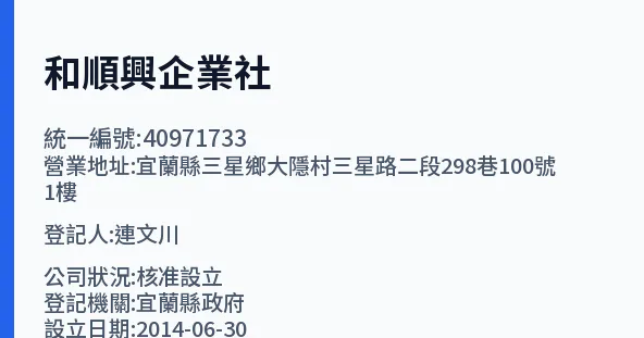和順興企業社的照片-統編 40971733(宜蘭縣) 公司登記資料與營業項目詳細圖表