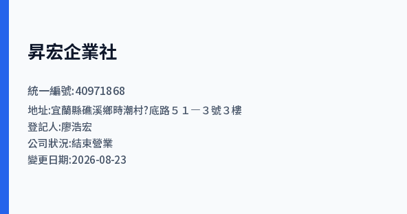 昇宏企業社的照片-統編 40971868(宜蘭縣) 公司登記資料與營業項目詳細圖表