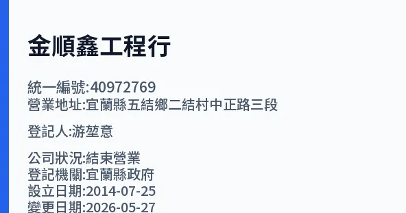 金順鑫工程行的照片-統編 40972769(宜蘭縣) 公司登記資料與營業項目詳細圖表