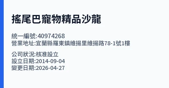 搖尾巴寵物精品沙龍的照片-統編 40974268(宜蘭縣) 公司登記資料與營業項目詳細圖表