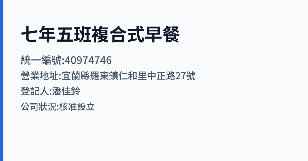 七年五班複合式早餐 - 統編 40974746(宜蘭縣) 公司登記資料與營業項目詳細圖表