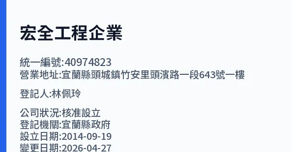 宏全工程企業的照片-統編 40974823(宜蘭縣) 公司登記資料與營業項目詳細圖表