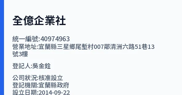 全億企業社的照片-統編 40974963(宜蘭縣) 公司登記資料與營業項目詳細圖表
