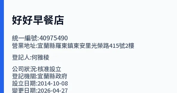 好好早餐店的照片-統編 40975490(宜蘭縣) 公司登記資料與營業項目詳細圖表