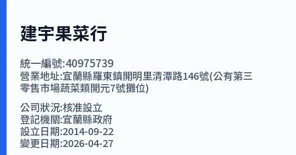 建宇果菜行的照片-統編 40975739(宜蘭縣) 公司登記資料與營業項目詳細圖表