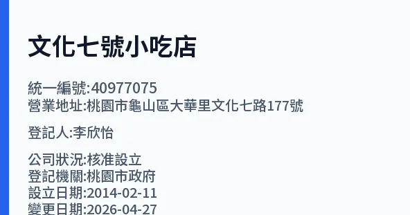 文化七號小吃店的照片-統編 40977075(桃園市) 公司登記資料與營業項目詳細圖表