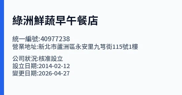綠洲鮮蔬早午餐店的照片-統編 40977238(新北市) 公司登記資料與營業項目詳細圖表