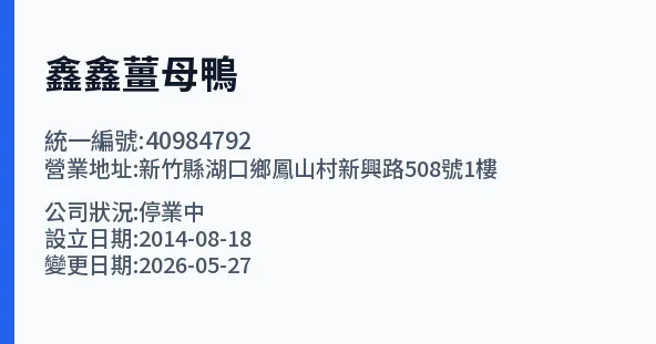 鑫鑫薑母鴨的照片-統編 40984792(新竹縣) 公司登記資料與營業項目詳細圖表
