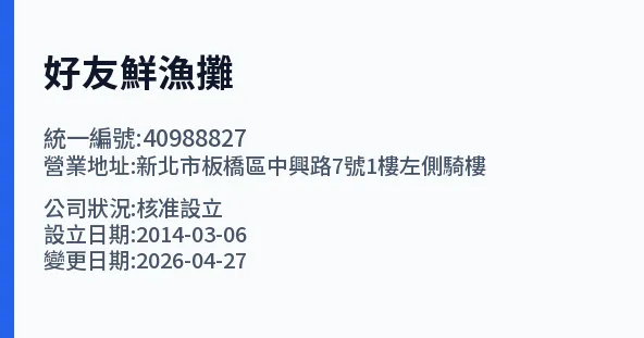 好友鮮漁攤的照片-統編 40988827(新北市) 公司登記資料與營業項目詳細圖表