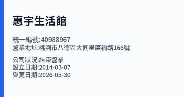 惠宇生活館的照片-統編 40988967(桃園市) 公司登記資料與營業項目詳細圖表