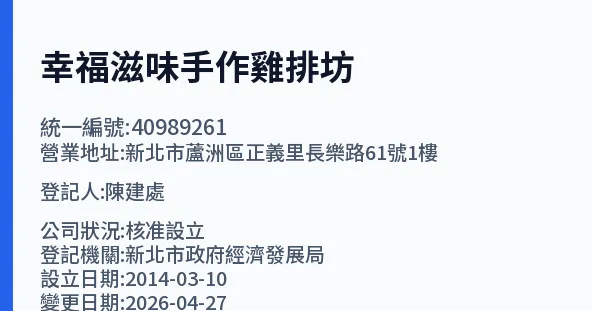 幸福滋味手作雞排坊的照片-統編 40989261(新北市) 公司登記資料與營業項目詳細圖表