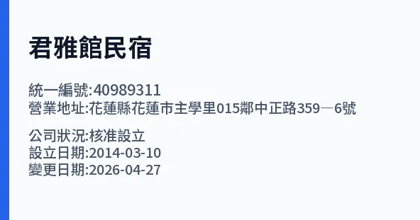 君雅館民宿的照片-統編 40989311(花蓮縣) 公司登記資料與營業項目詳細圖表