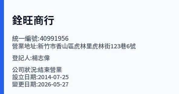 銓旺商行的照片-統編 40991956(新竹市) 公司登記資料與營業項目詳細圖表