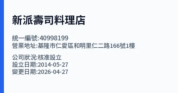 新派壽司料理店的照片-統編 40998199(基隆市) 公司登記資料與營業項目詳細圖表