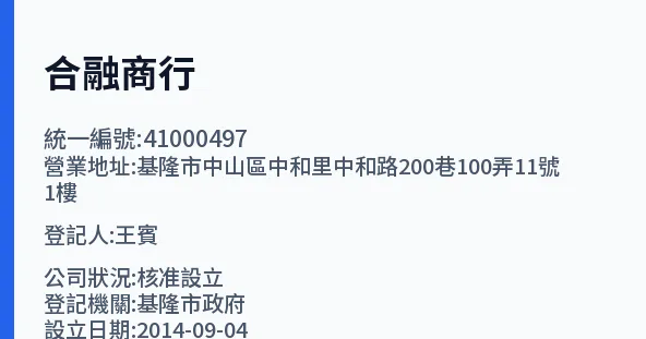 合融商行的照片-統編 41000497(基隆市) 公司登記資料與營業項目詳細圖表