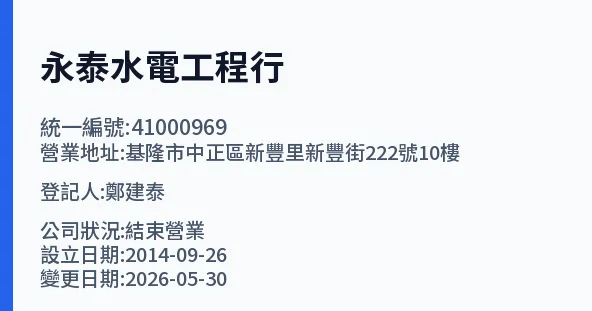 永泰水電工程行的照片-統編 41000969(基隆市) 公司登記資料與營業項目詳細圖表