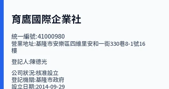 育鷹國際企業社的照片-統編 41000980(基隆市) 公司登記資料與營業項目詳細圖表
