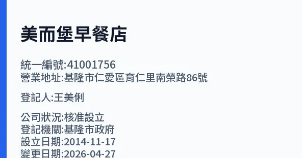 美而堡早餐店的照片-統編 41001756(基隆市) 公司登記資料與營業項目詳細圖表