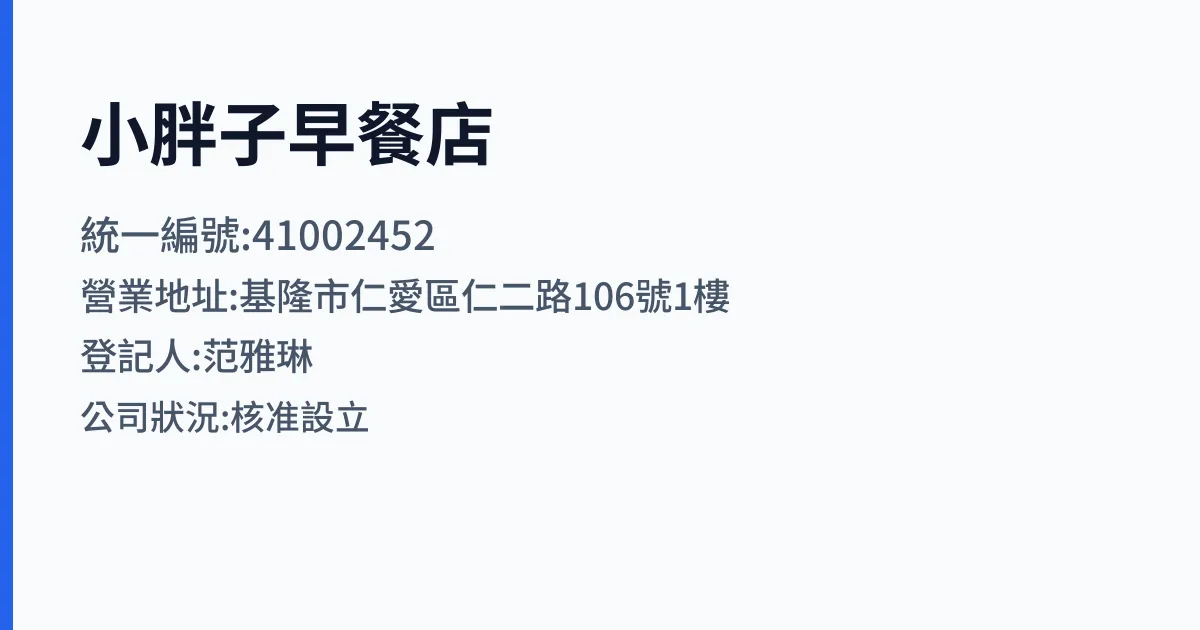 小胖子早餐店 - 統編 41002452(基隆市) 公司登記資料與營業項目詳細圖表