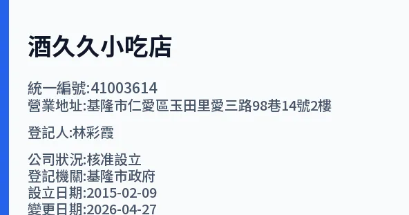 酒久久小吃店的照片-統編 41003614(基隆市) 公司登記資料與營業項目詳細圖表