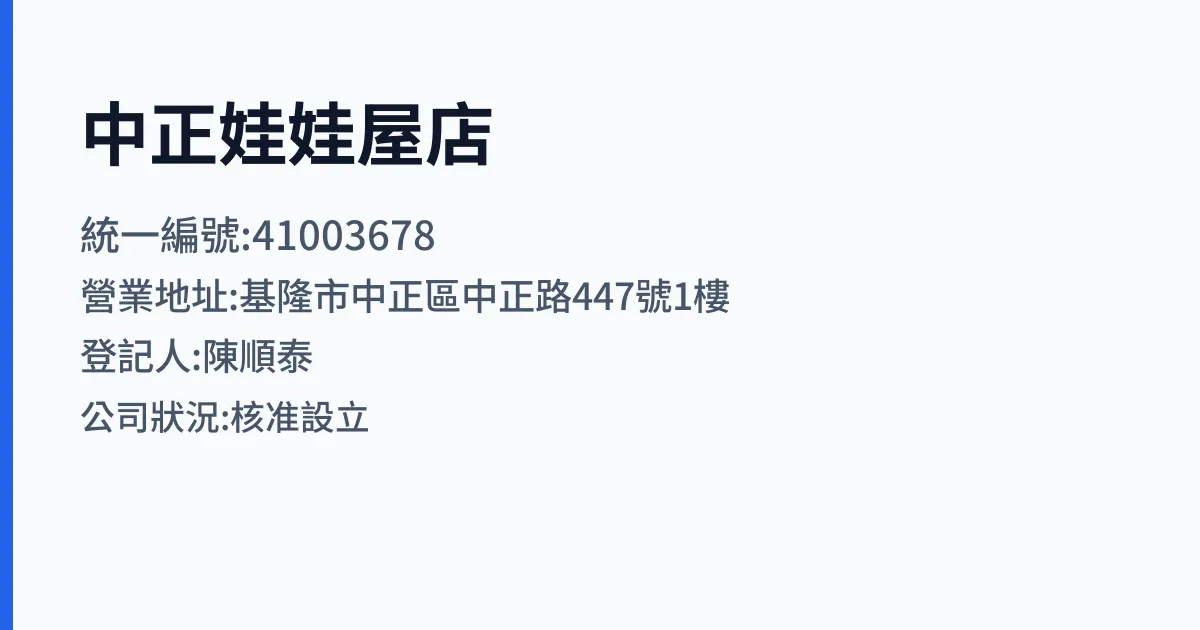 中正娃娃屋店 - 統編 41003678(基隆市) 公司登記資料與營業項目詳細圖表