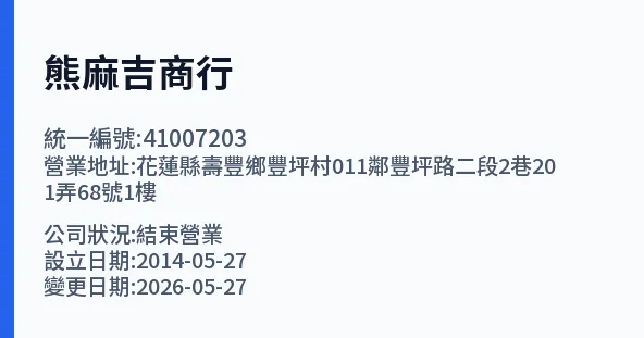 熊麻吉商行的照片-統編 41007203(花蓮縣) 公司登記資料與營業項目詳細圖表