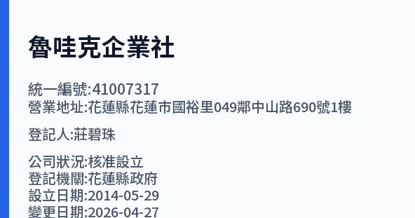 魯哇克企業社的照片-統編 41007317(花蓮縣) 公司登記資料與營業項目詳細圖表